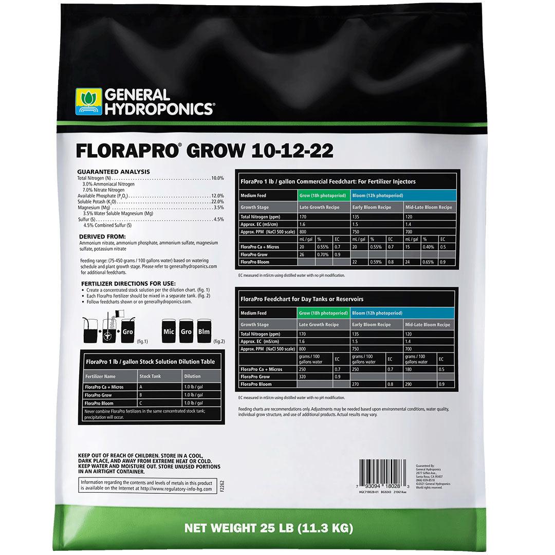 General Hydroponics Nutrients FLORAPRO™ Bundle – HydroWorlds